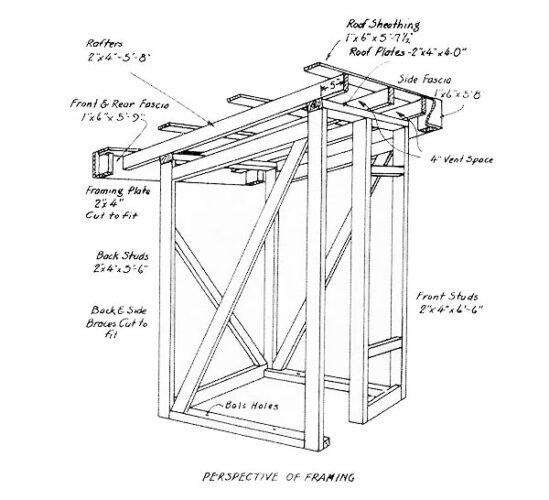 How to Build an Outhouse – Mother Earth News